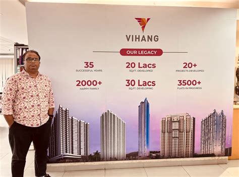 Ajay Mane On Linkedin Whole 2020 2021 2022 2023 And Coming 2024 In