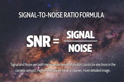Understanding Signal To Noise Ratio In Astrophotography