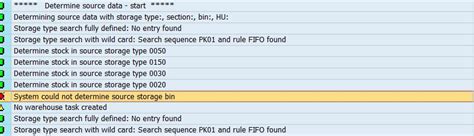 Solved Source Storage Type Determination Issue In Picking Sap