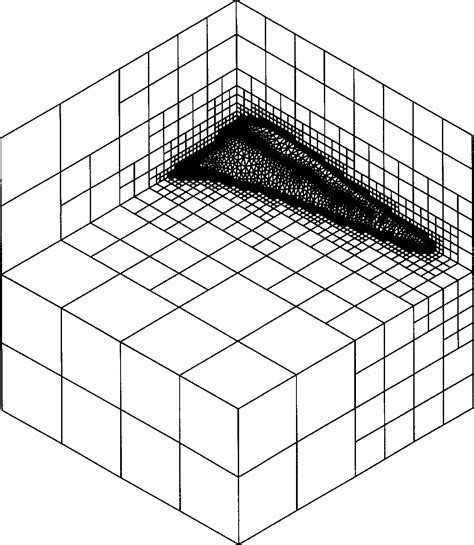 Figure 3 From Adaptive Hybrid Prismatic Tetrahedral Grids For Viscous Flows Semantic Scholar