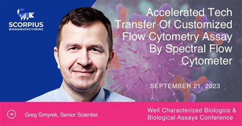 Jonathan Viola Phd Posted On Linkedin