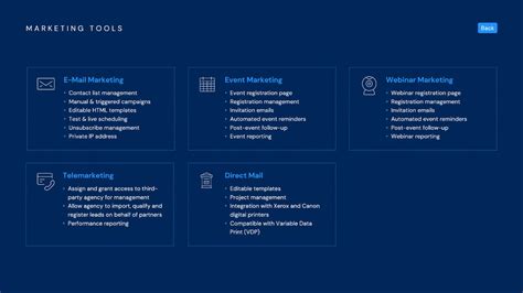 Structuredweb — Seitenweise