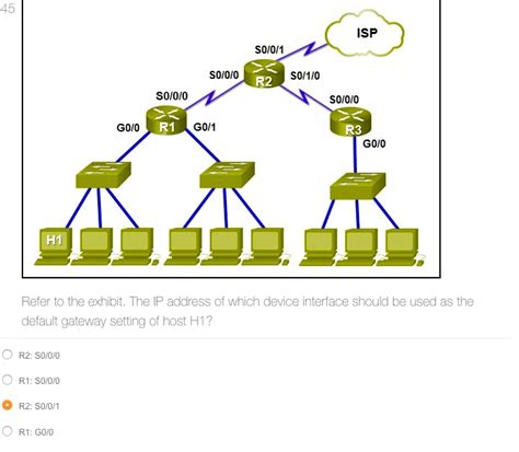 45 H1 Isp S0 0 1 S0 0 0 S0 1 0 R2 S0 0 0 S0 0 0 G0 0 R1 G0 1 R3 G0 0 Refer To The Exhibit The