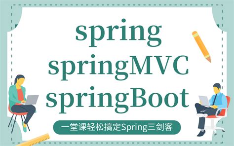 spring springmvc springboot最详细完整版念安小姐姐全套视频教程【idea版】由浅入深and全方位讲解，一天学习