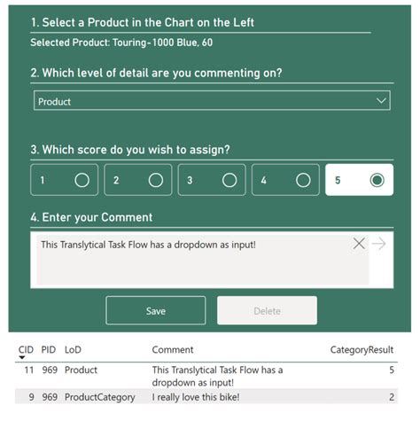 Using Dropdowns For User Input In Translytical Task Flows Downhill Data