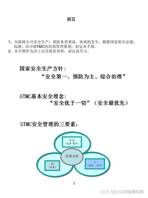 Word 【手册】员工安全知识手册，人手一份 知乎