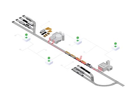 Digital Rail Freight Hub Fully Autonomous Rail Suite