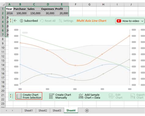 What Is Trend Analysis In Excel Examples With Deep Insights
