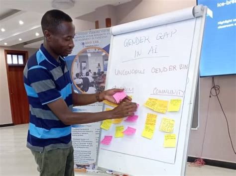 Integrating Gender Equality And Social Inclusion In My AI D Research Journey Gender At Work