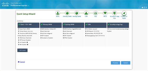 Cisco Configuration Professional Express Administration Guide