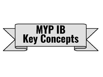 MYP IB Key Concepts Wall Labels By THE DIVERSE ARTS CLASS TPT