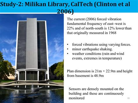Structural Health Monitoring Pptx
