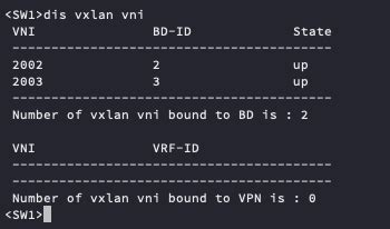 VXLAN Deployment Huawei Environment Thr0yr Security Blog