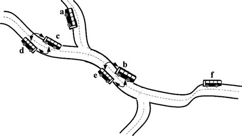 Data Transmission Method Based On Bus Network Eureka Patsnap