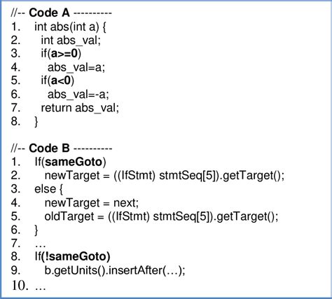 Infeasible Paths Examples C Dataflow Vs Symbolic Execution Analysis Download Scientific