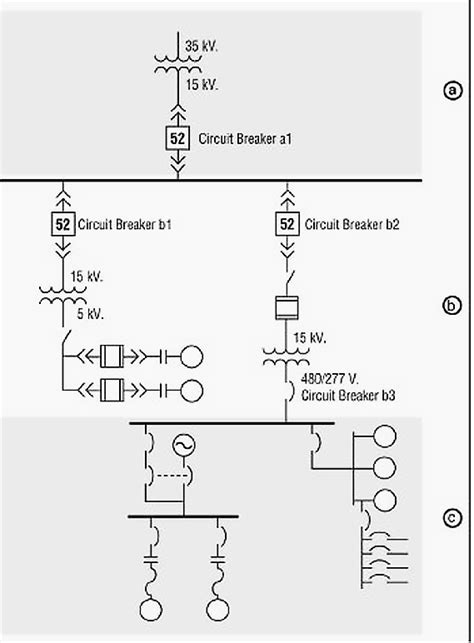 How To Read A Substation One Line Diagram Wiring Work