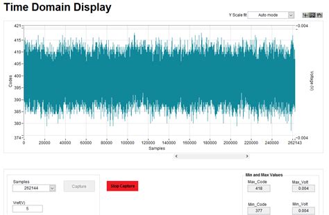 Ads9120evm Pdk Continuous Data Recording With Ads9120evm Pdk