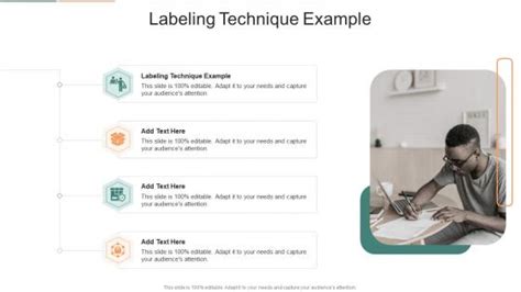 labeling technique example powerpoint presentation and slides ppt sample slideteam
