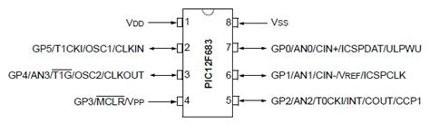 [diagram] 8 Bit Adc Circuit Diagram Wiringschema Com
