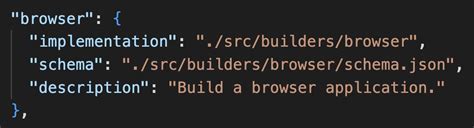 anatomy of angular builders decoded frontend