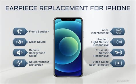 Amazon Com For IPhone 12 Earpiece Front Speaker Replacement For IPhone 12 Pro Repair 6 1 Ear