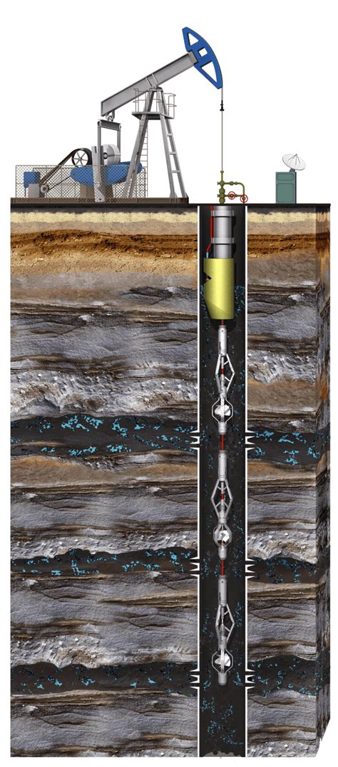 Flow Master Advanced Production Logging Service And Tools