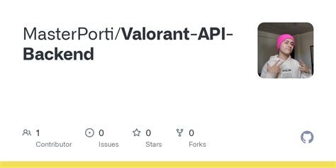 Github Masterportivalorant Api Backend