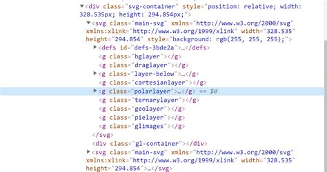 figure layer display problem dash python plotly community forum