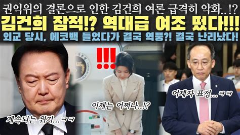 김건희 잠적 각 떴다 역대급 여조 결과 나타났다 심상치 않은 분위기 Youtube