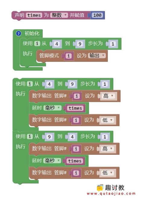 四神奇的流水灯 趣讨教