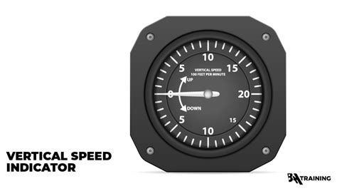 Aircraft 101 Decoding The Aviation Six Pack