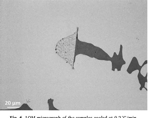 Figure 6 From Solidification Sequence And Four Phase Eutectic In A1si6cu4fe2 Alloy Semantic Figure 6 From Solidification Sequence And Four Phase Eutectic In A1si6cu4fe2 Alloy Semantic