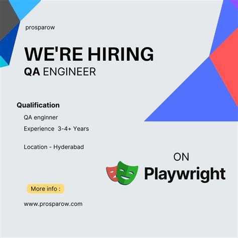 Hiring Qaengineer Playwright Automationtesting Jobopening Qajobs Softwaretesting
