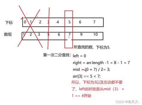二分查找在java中的实现java二分查找库函数 Csdn博客