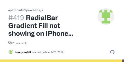Radialbar Gradient Fill Not Showing On Iphone Safari · Issue 419 · Apexchartsapexchartsjs