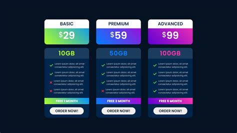 Css Responsive Card With Flexbox Html And Css ️ Youtube