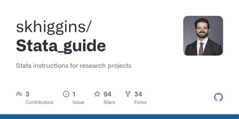 GitHub Skhiggins Stata Guide Stata Instructions For Research Projects