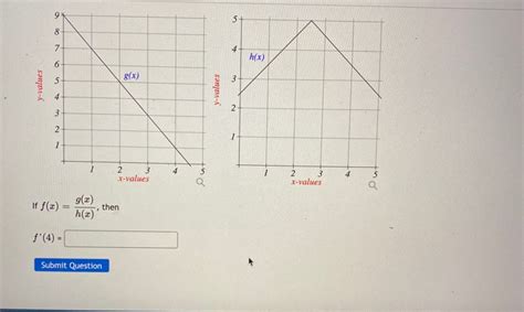 Solved 9 5 8 7 4 Hx 6 8x 5 انا Y Values Y Values 4 2 3