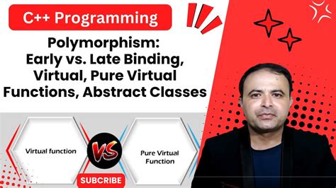 C Polymorphism Early Vs Late Binding Virtual And Pure Virtual Functions Abstract Classes