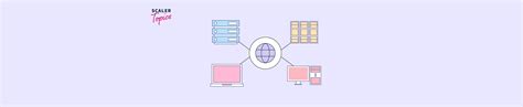 what is grid in cloud computing scaler topics