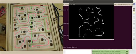 Implementación Del Algoritmo Pid Usando Visión De Computadora Electronica