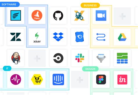Atlassian Marketplace Customize Your Software Atlassian