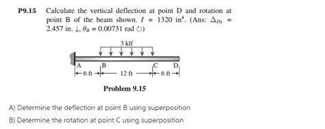 Solved Calculate The Vertical Deflection At Point D And Chegg