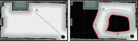 Navigational Costmap Without With Virtual Borders Download Scientific Diagram
