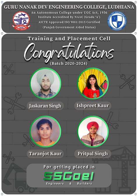 training and placement cell gndec ludhiana on linkedin campushiring
