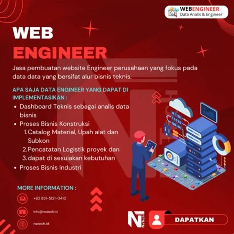 website engineer natech id