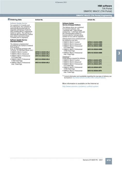 Siemens Wincc Runtime Advanced Scada Automation Applications At ₹ 30000 In Ahmedabad