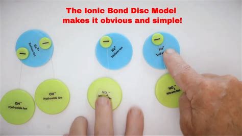 Mastering Stoichiometry A Simple Step By Step Guide Youtube