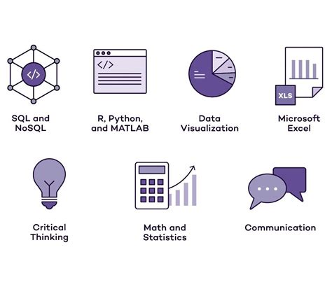 Hadi Abedini On Linkedin Python Pandas Numpy Matplotlib Visualisation