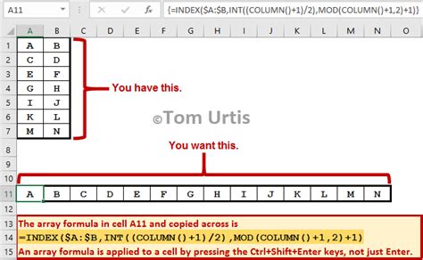 Transposing A Two Column Tom Urtis Atlas Programming